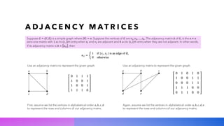 graph theory, DS, Tree, shortest path problem | PPT