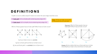 graph theory, DS, Tree, shortest path problem | PPT