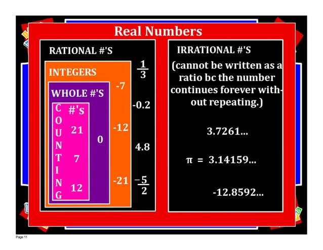 M8 lesson 1 8 real numbers | PPT