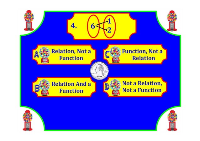 M8 lesson 4 1 function representations | PPT