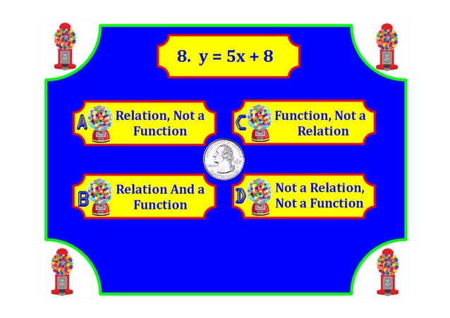 M8 lesson 4 1 function representations | PPT
