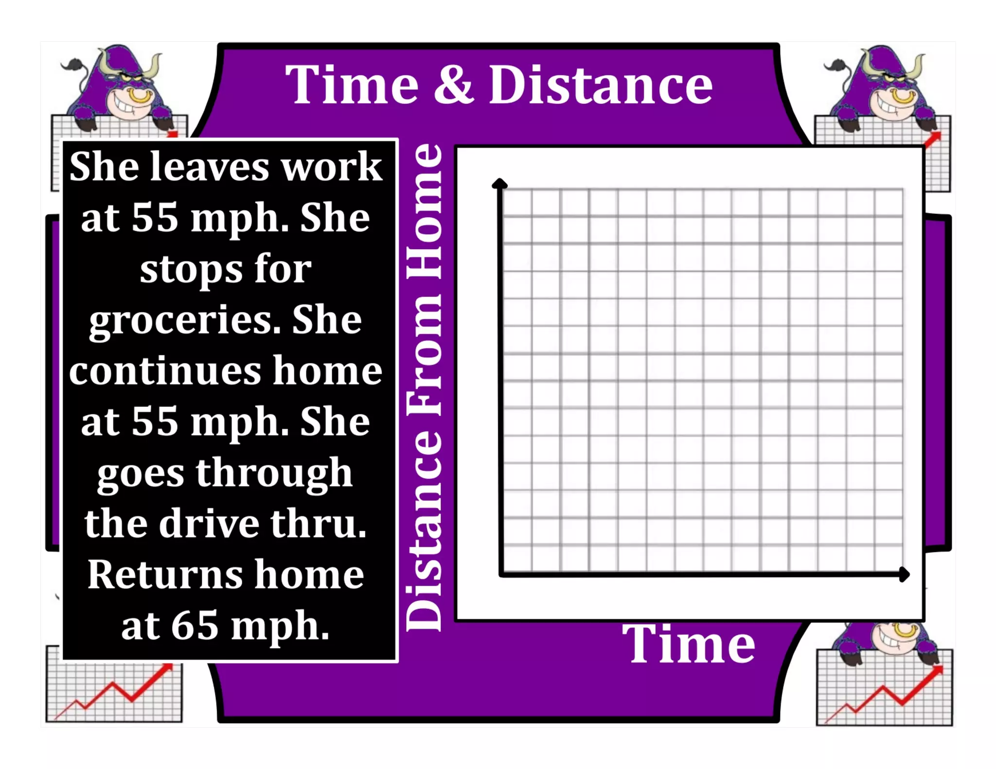 M8 lesson 4 2 relating graphs to events ss | PPT