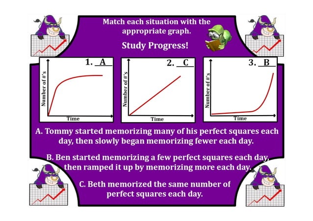 M8 lesson 5 2 interpretation of situational linear models | PDF