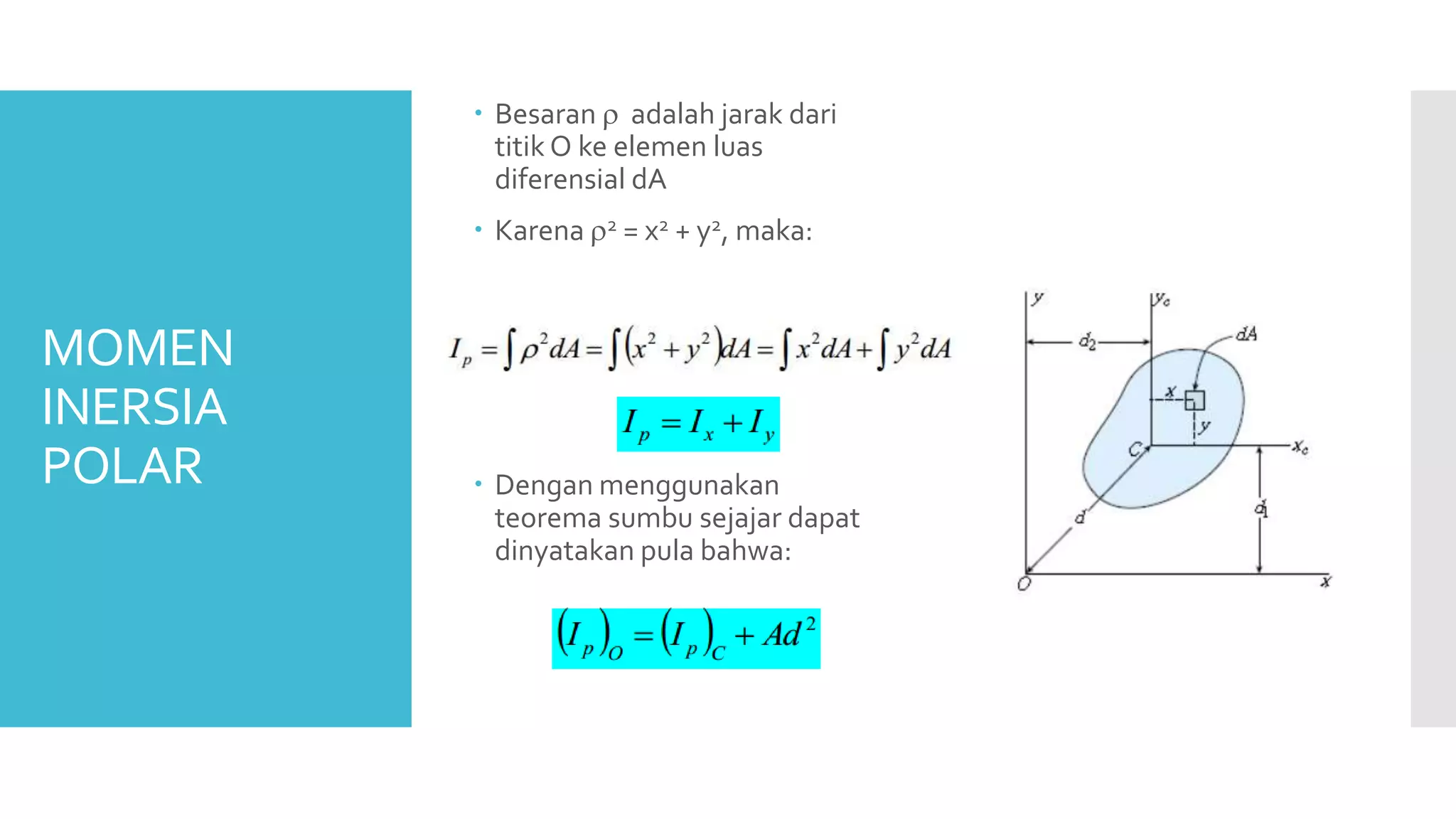 M8 MOMEN INERSIA LUASAN-1.pptx