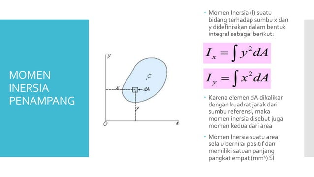 M8 MOMEN INERSIA LUASAN-1.pptx