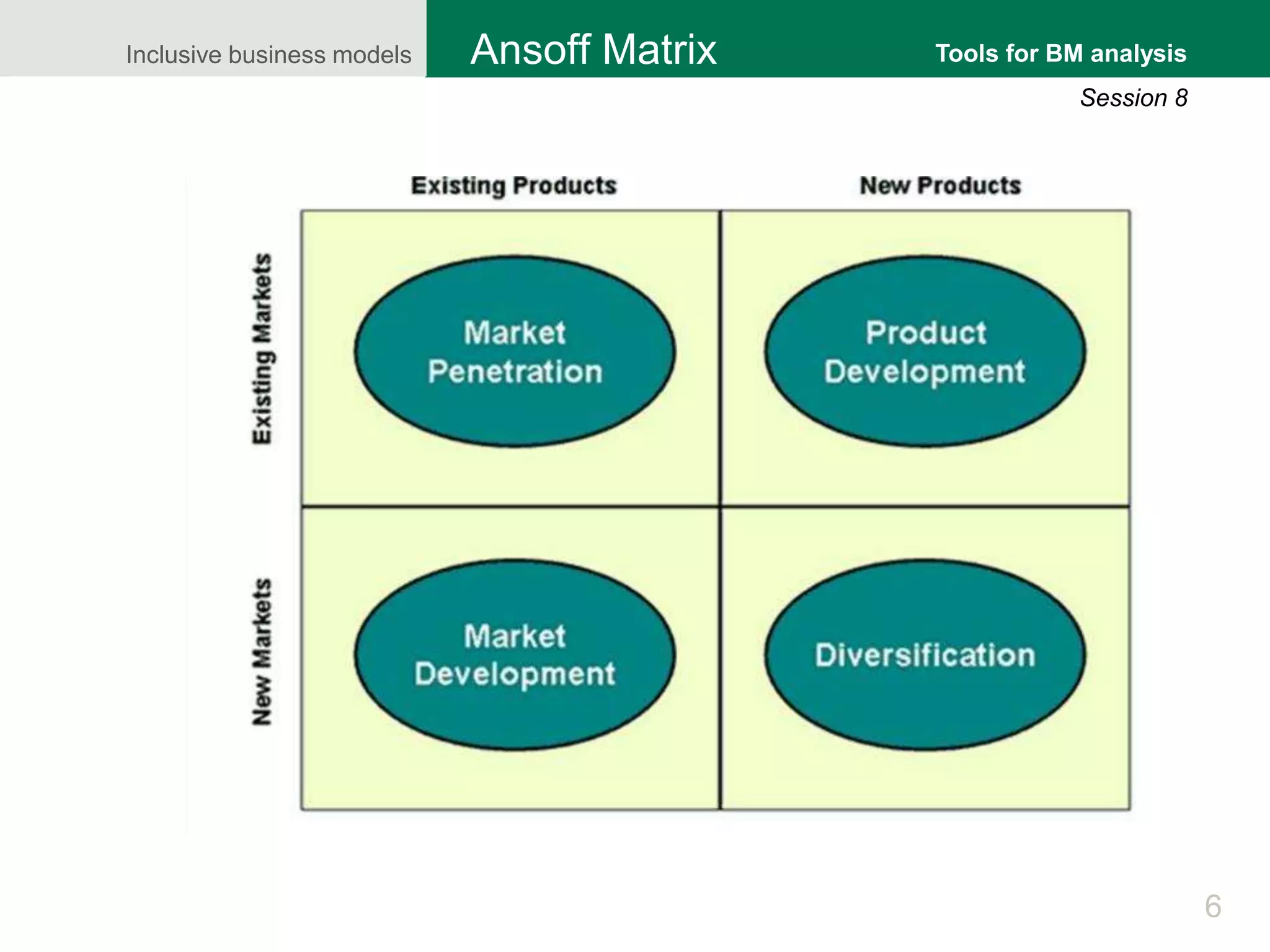 Tools for business model analysis - Session 8 | PPT