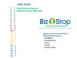 The Future of MNO | PPT