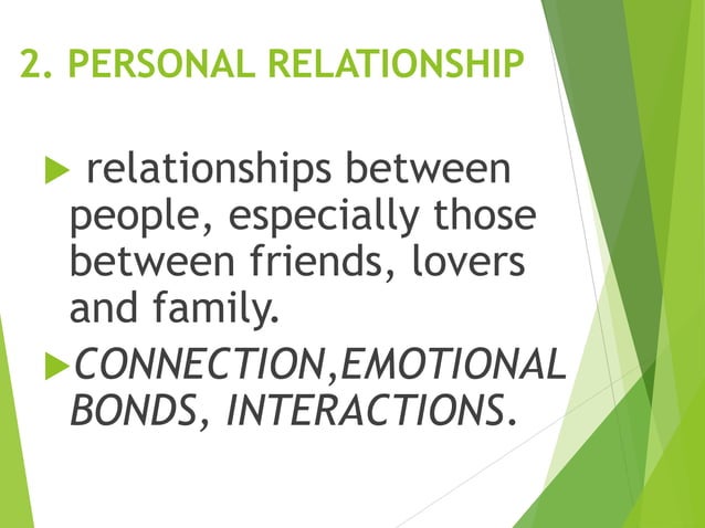 m9-BUILDING AND MAINTAINING RELATIONSHIP.pdf | Dating | Family and ...