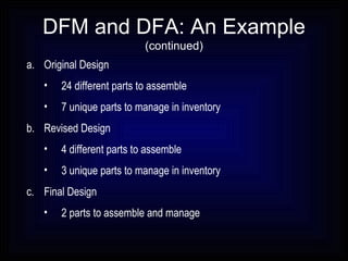 M9 dfm dan diagram teknik industri | PPT