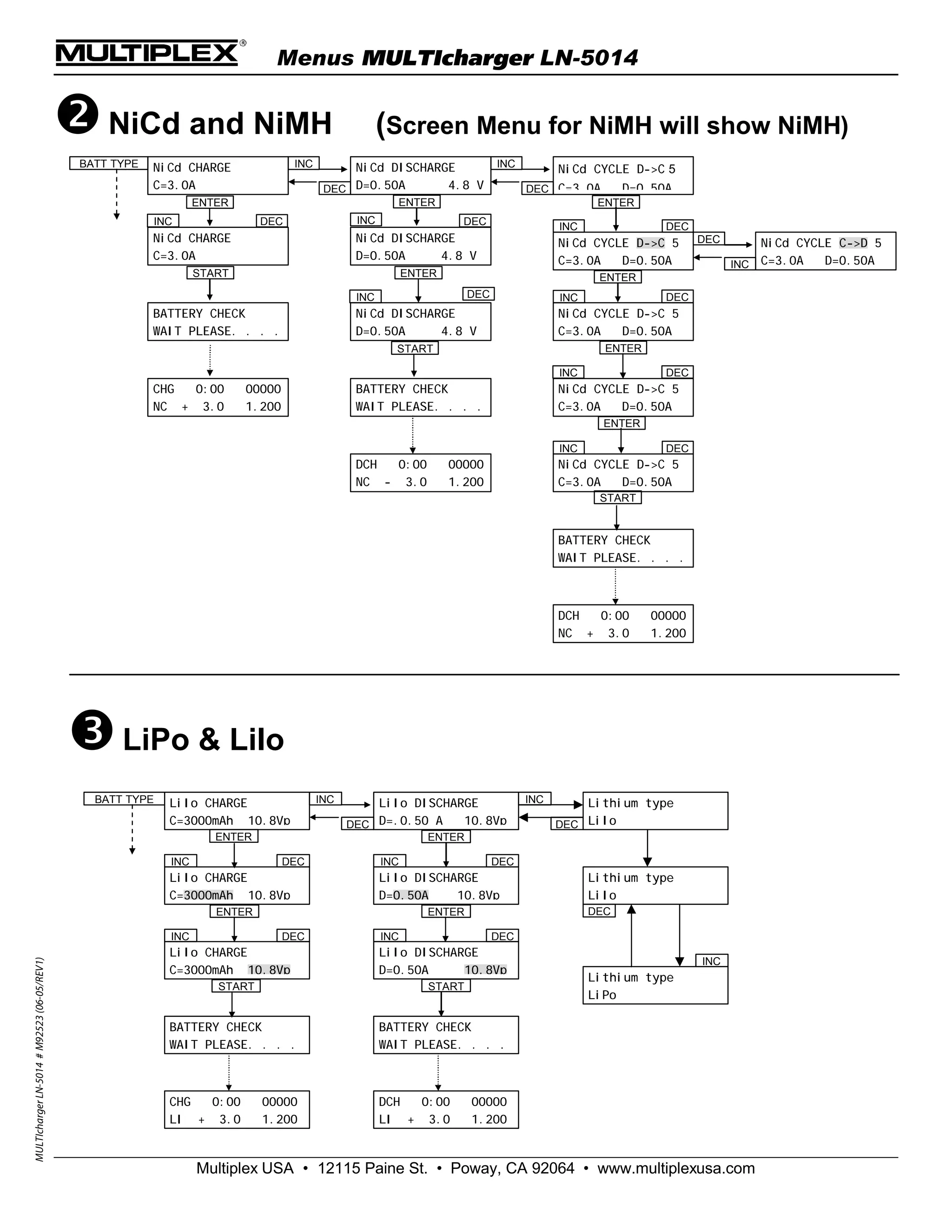 Cargador Multiplex Ln5014 | PDF
