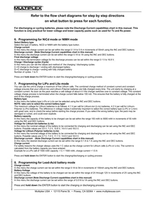 Cargador Multiplex Ln5014 | PDF