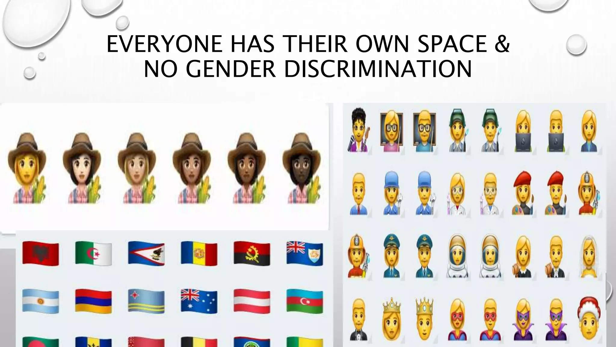 Emojis as a way of communication in social media | PPT