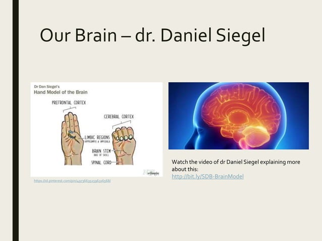 Escaping the Drama Triangle - Christine Anna Rumawas | PPT