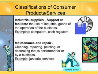 M9 L3 Classification of Products Services | PPT