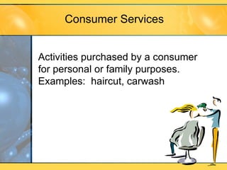 M9 L3 Classification of Products Services | PPT