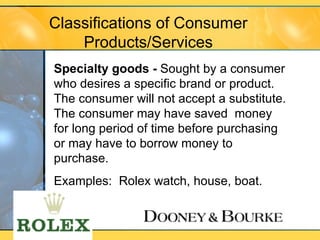 M9 L3 Classification of Products Services | PPT