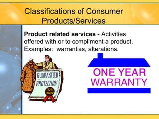 M9 L3 Classification of Products Services | PPT