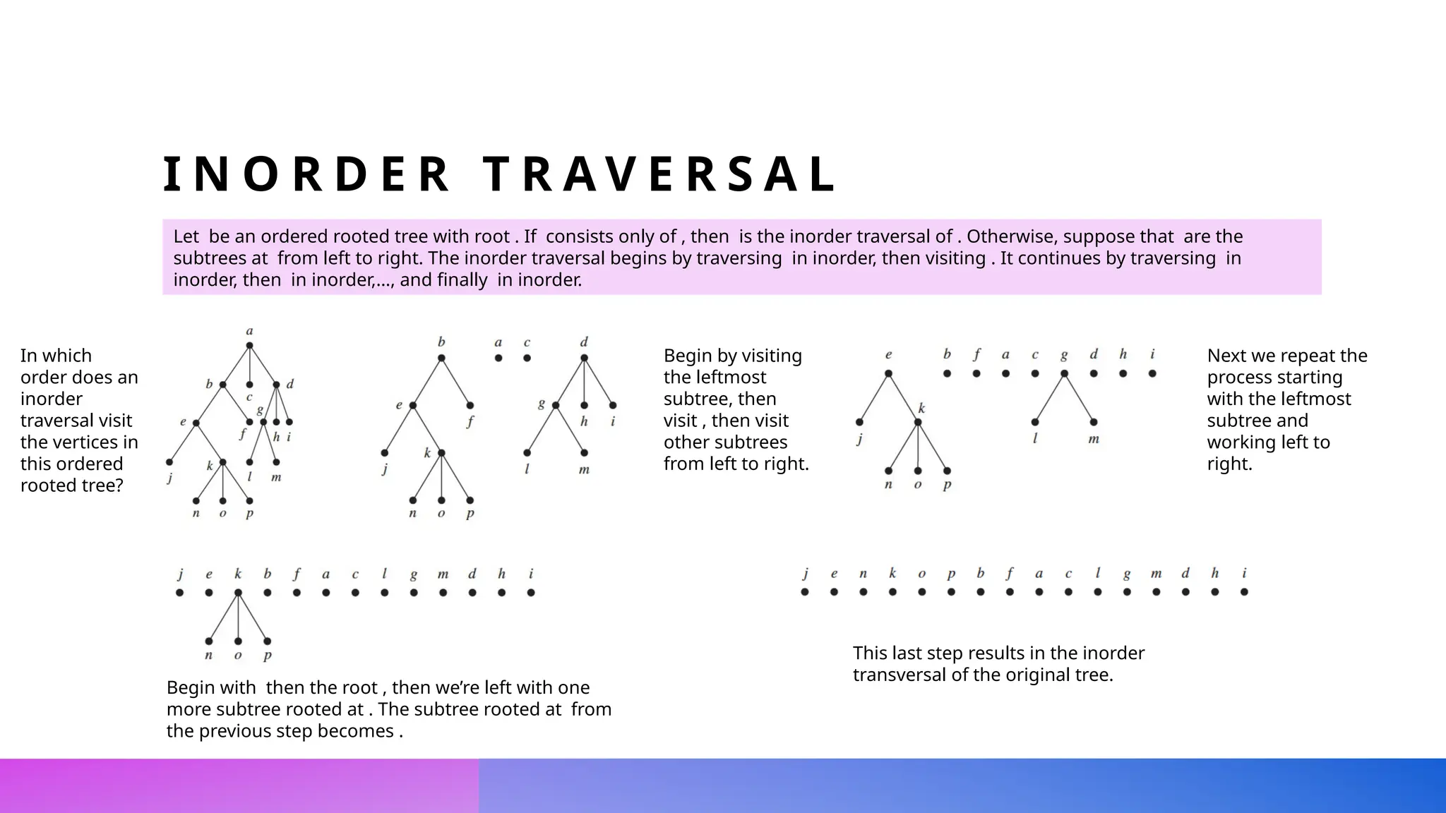 Planer graph, graph coloring, tree and their application | PPT