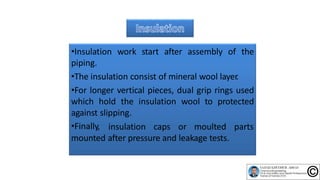 Episode 22 : PROJECT EXECUTION | PPTX