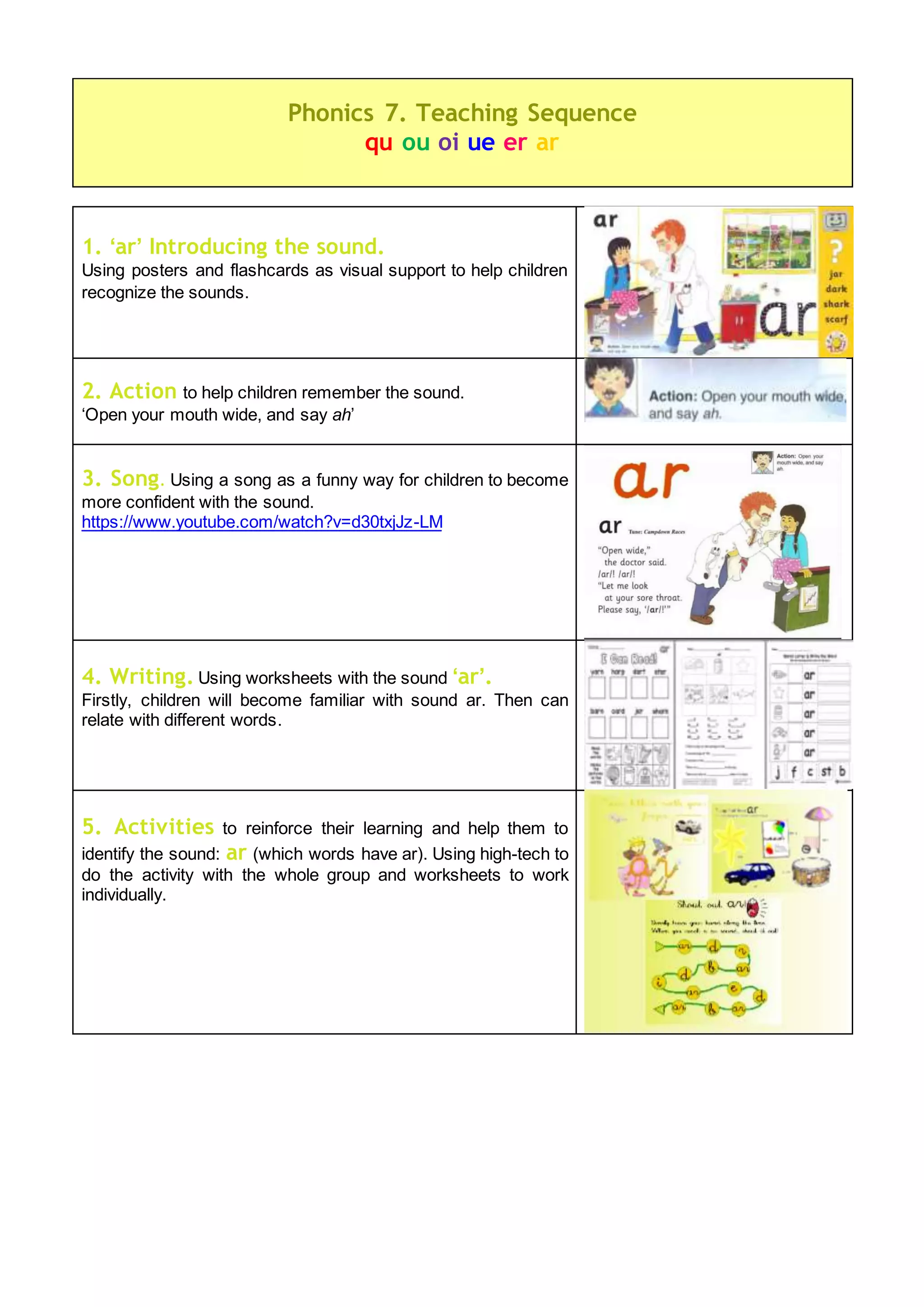 Teaching sequence ar | DOCX