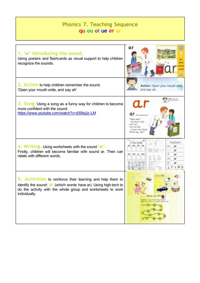 Teaching sequence ar | PDF