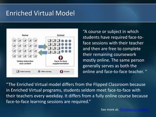 M9 presentation | PPT