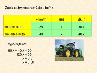 M9_rovnomerny_pohyb_typy_uloh.ppt