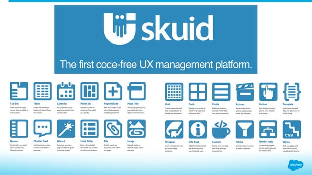 Turbo-charge Your Skuid Page with Apex | PPT