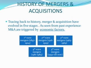 Mergers and acquisitions | PPTX