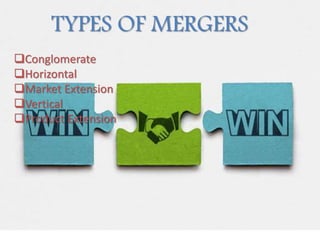 MERGERS AND AQUISITIONS | PPT