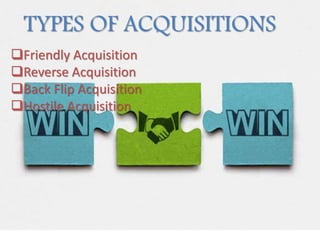 MERGERS AND AQUISITIONS | PPT