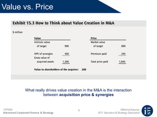 M&A Valuation | PPT