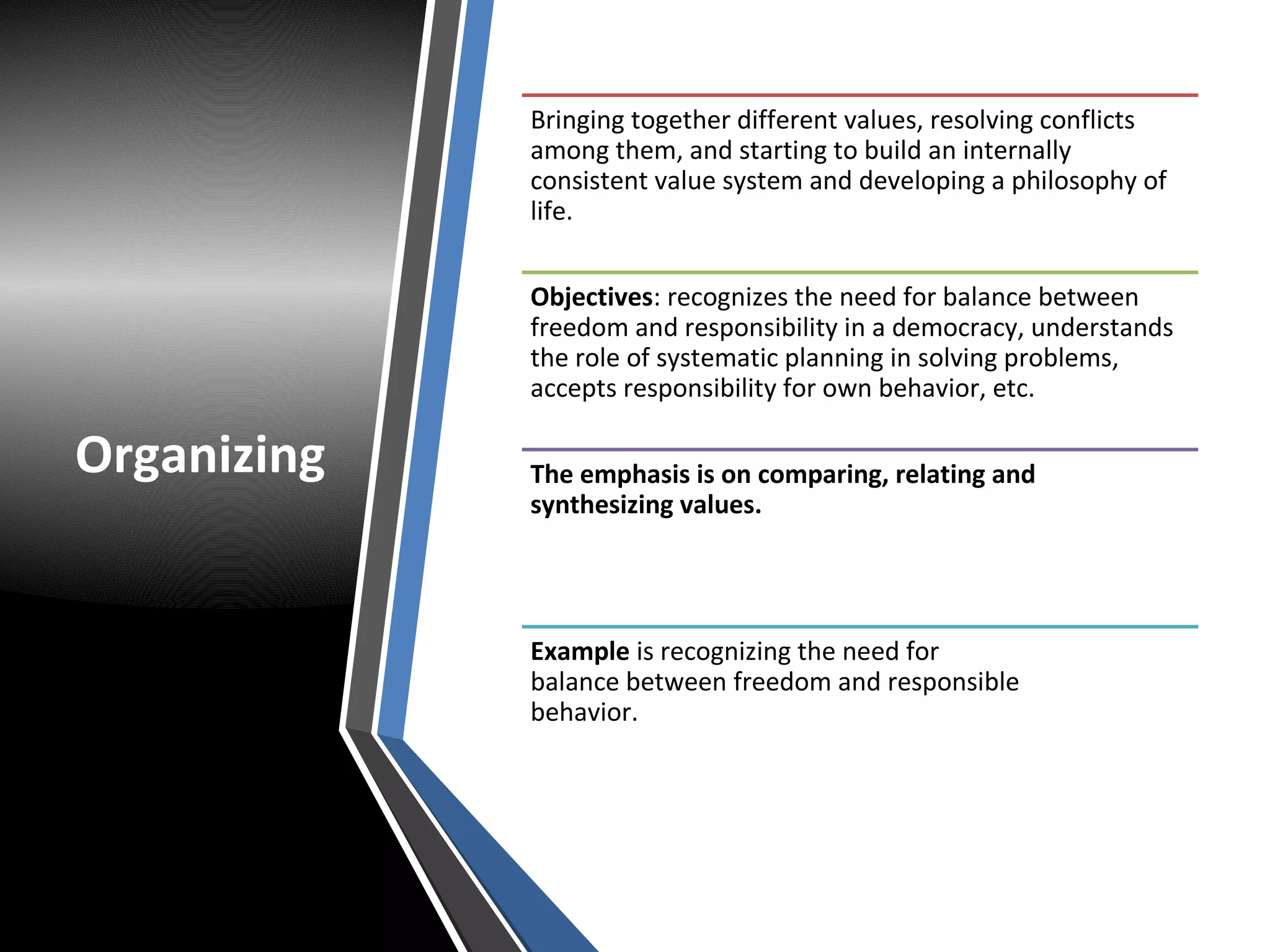 Affective Domain in taxonomy of educational objectives | PPT