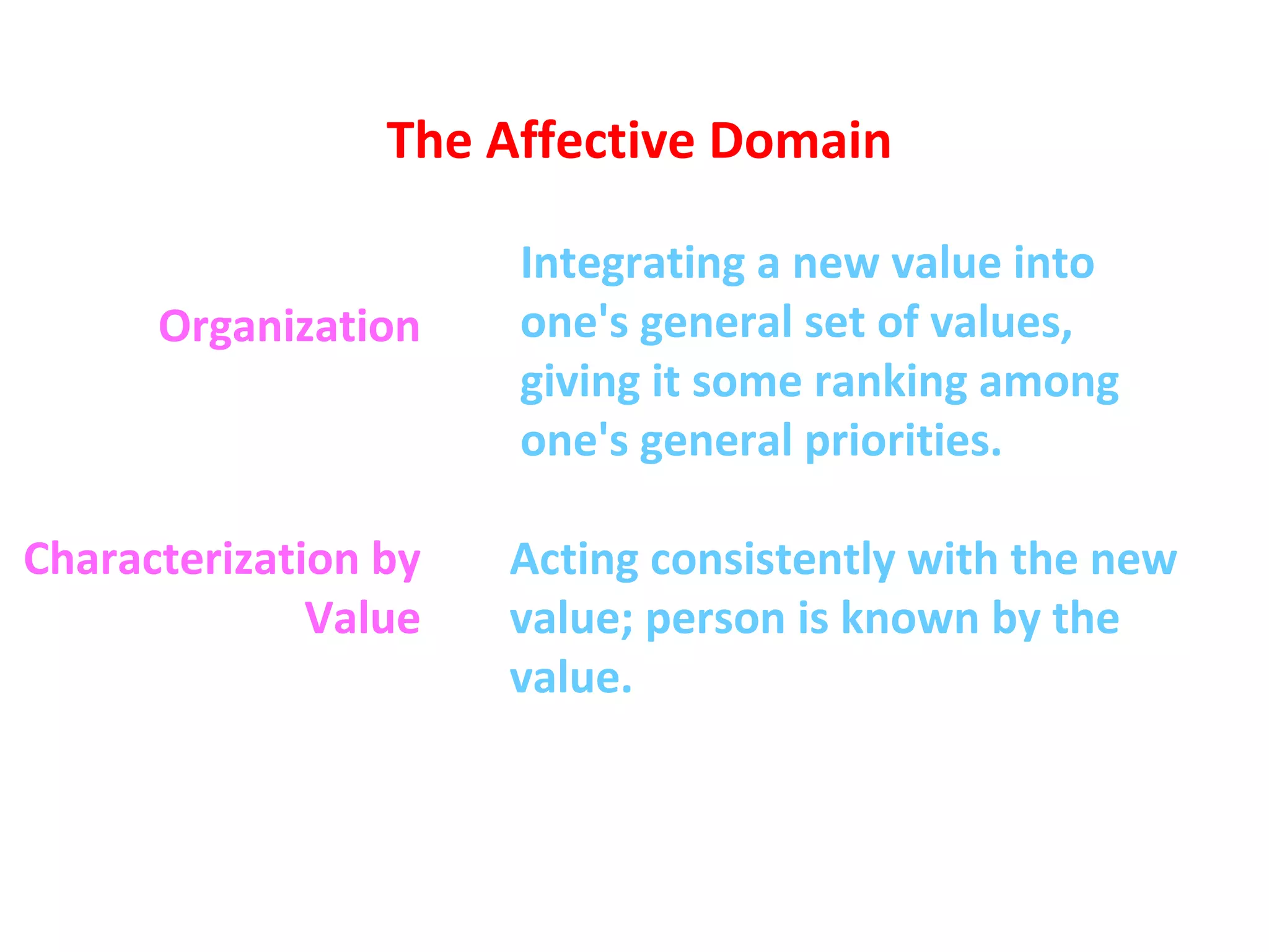 Affective Domain in taxonomy of educational objectives | PPT