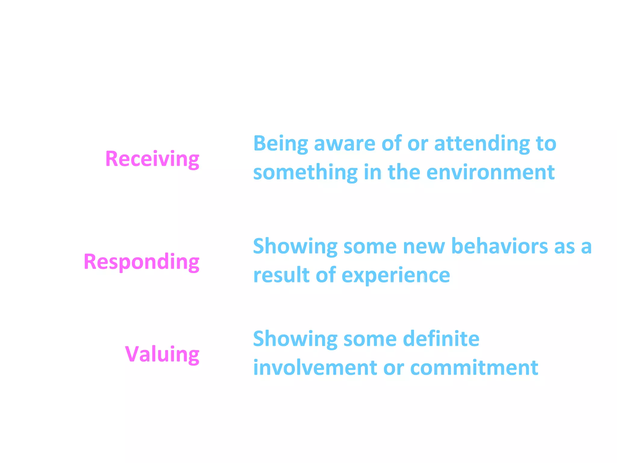 Affective Domain in taxonomy of educational objectives | PPT