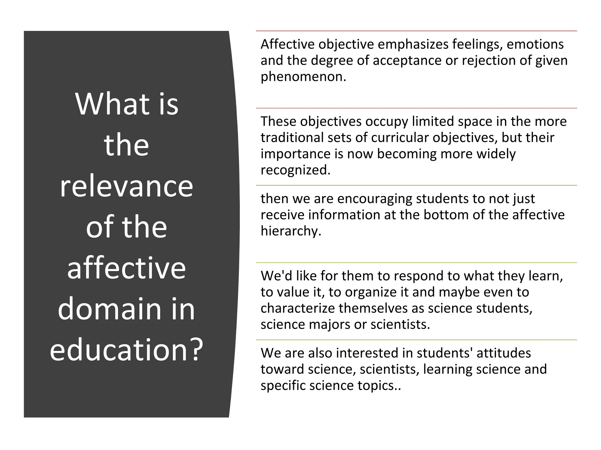 Affective Domain in taxonomy of educational objectives | PPT