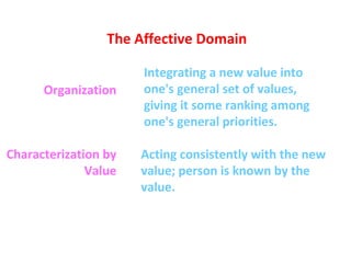 Affective Domain in taxonomy of educational objectives | PPT