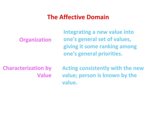 Affective Domain in taxonomy of educational objectives | PPT