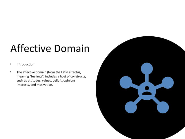 Affective Domain in taxonomy of educational objectives | PPT