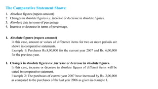 Management Accounting - FS Analysis & Interpretation | PPTX