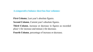 Management Accounting - Comparative Balance Sheet | PPTX