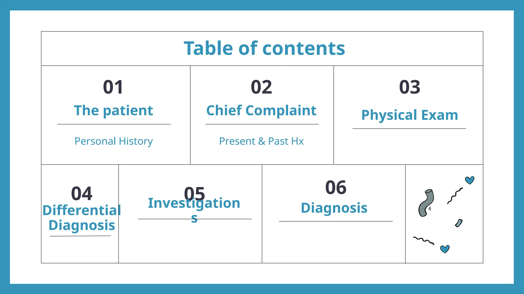 GLucose 6PDD case 2 pediatric case. pptx | PPTX