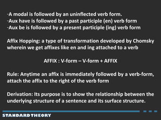Generative Theory on Language | PPT