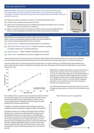 Parker Kittiwake WaterSCAN Brochure | PDF