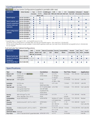 Parker Kittiwake Oil Analysis Solutions | PDF