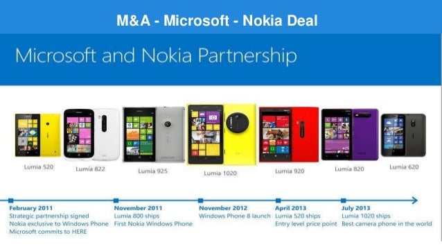 M&A - Microsoft and Nokia deal