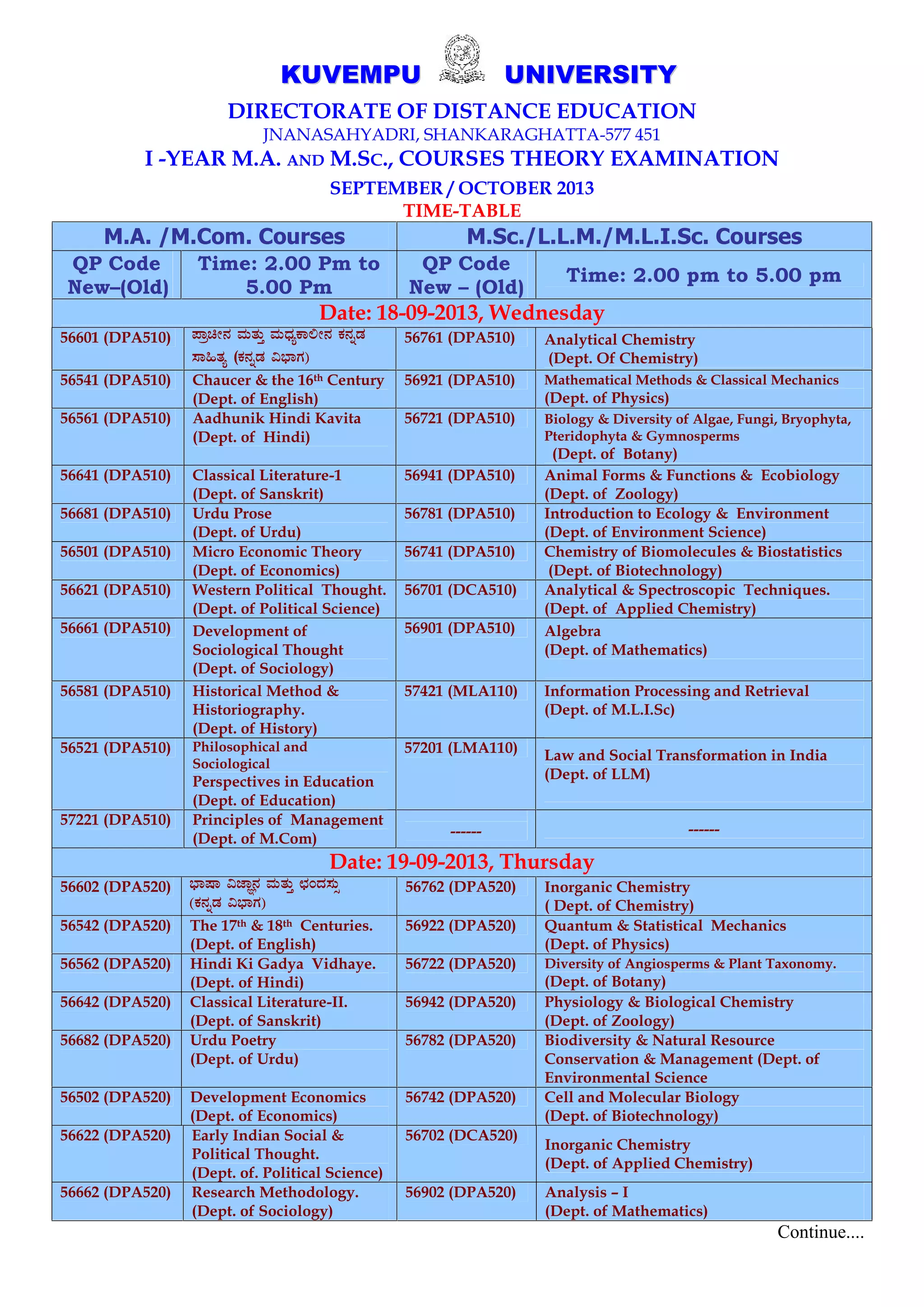 Ma msc-timetable-2013 | PDF