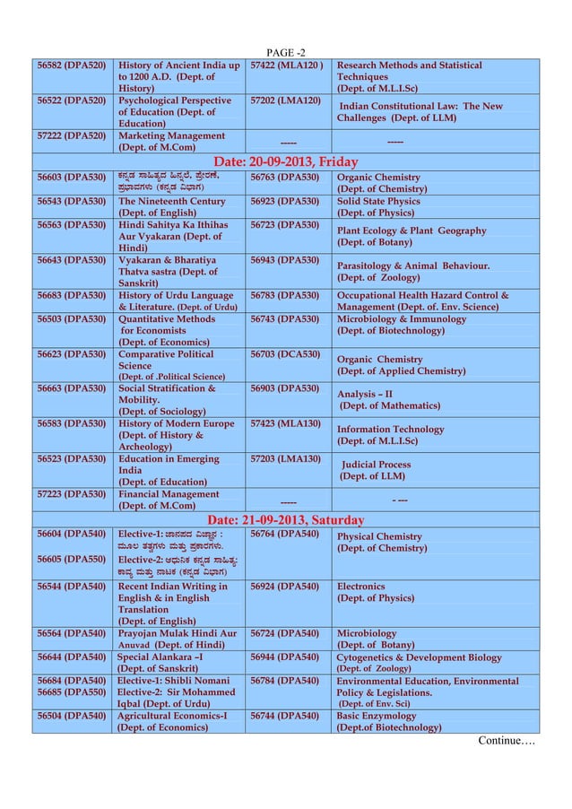 Ma msc-timetable-2013 | PDF | Chemistry | Science