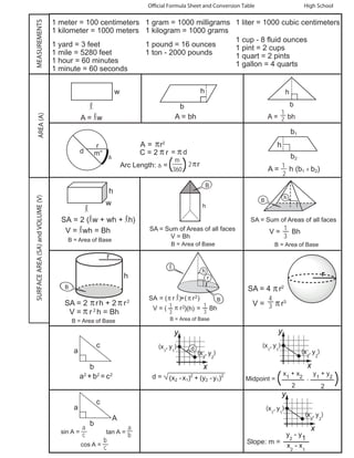 Ma sampletest-hs 2010-13