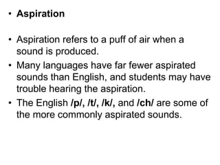 MA-TeachingPronunciation.ppt